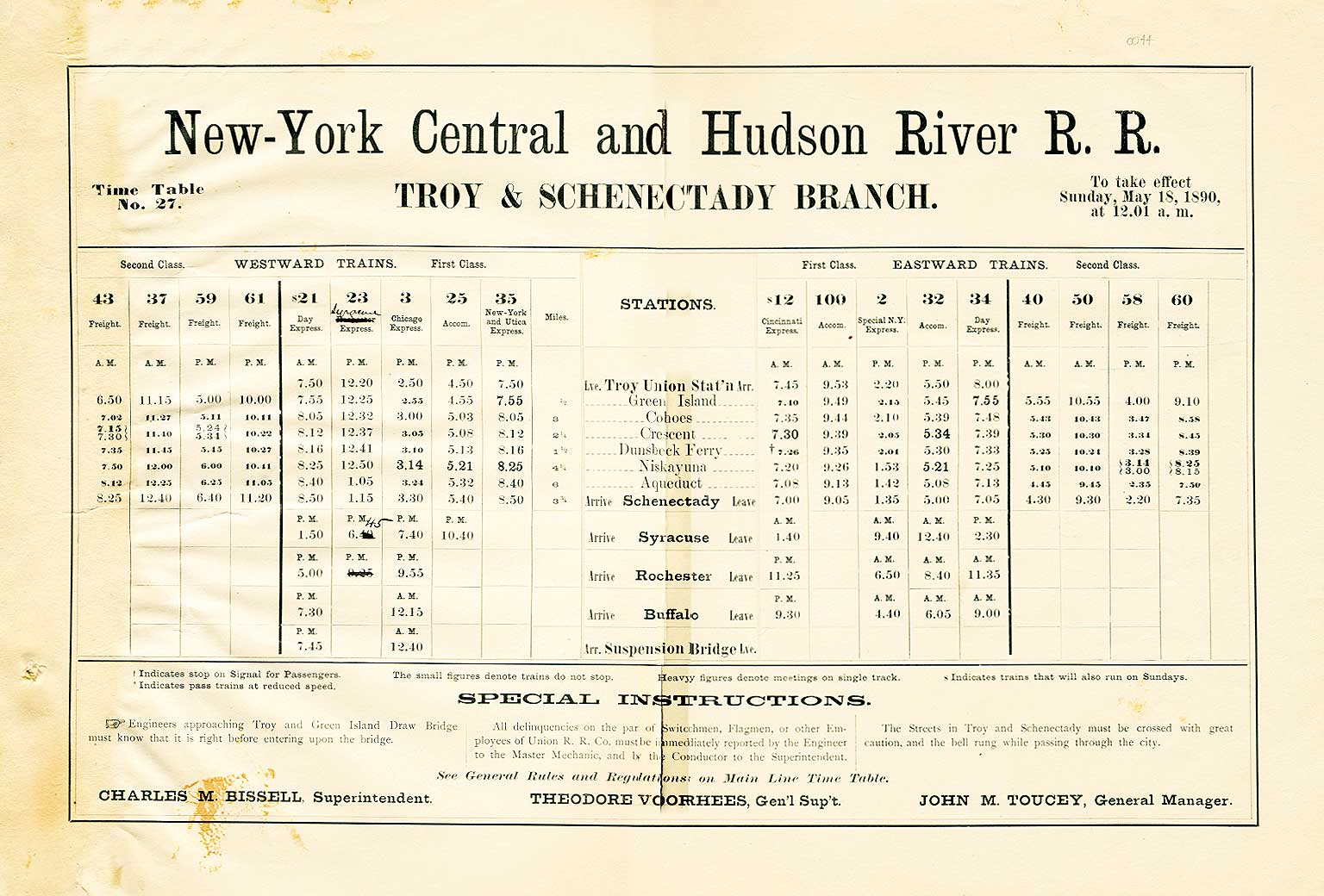 The Troy & Schenectady Railroad